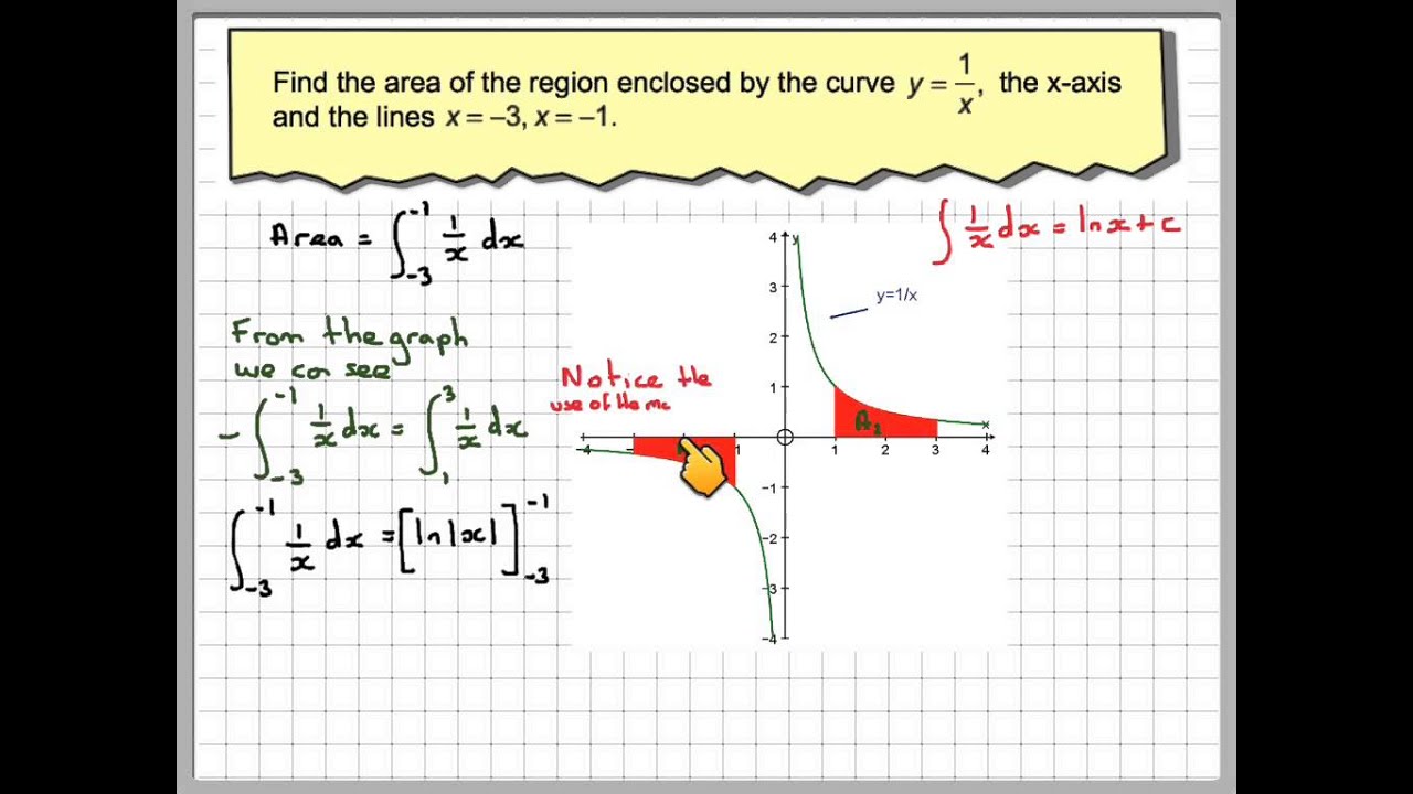 The definite integral of the reciprocal function - YouTube