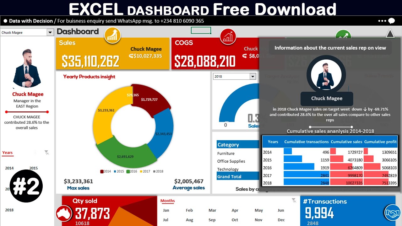 ANALYZING And VISUALIZING Data With EXCEL 2 YouTube analyzing-and-visualizing-data-with-excel-2-youtube