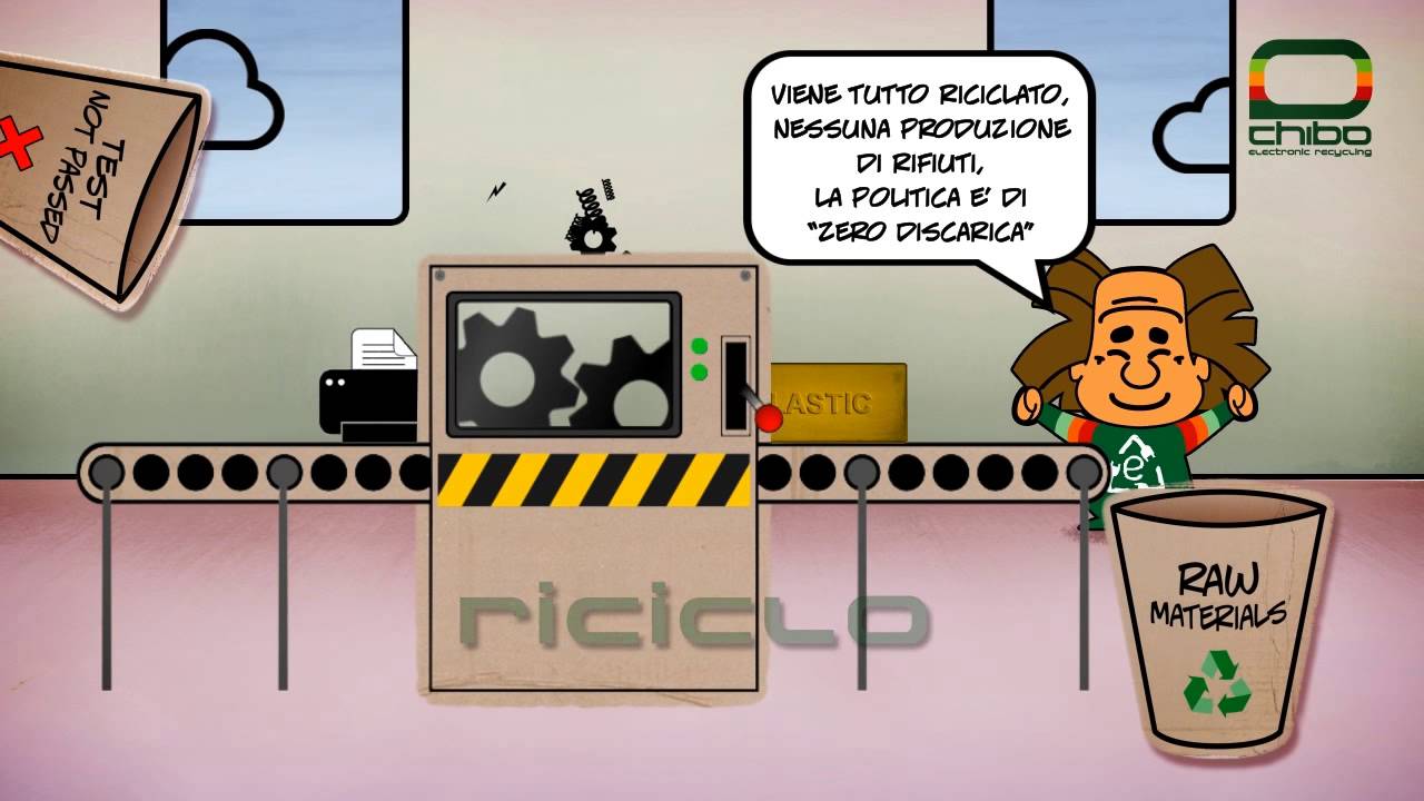 Presentazione Chibo Srl - YouTube