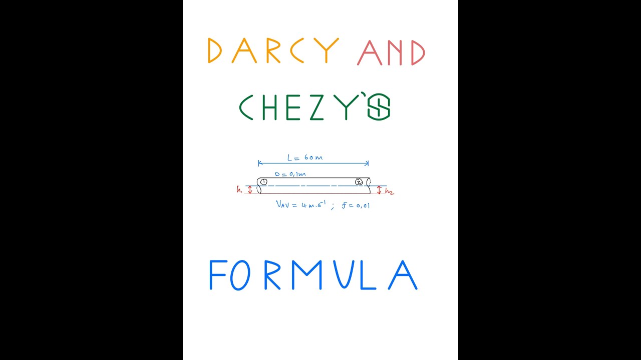 Darcy and Chezy’s Formula Part 4 - YouTube