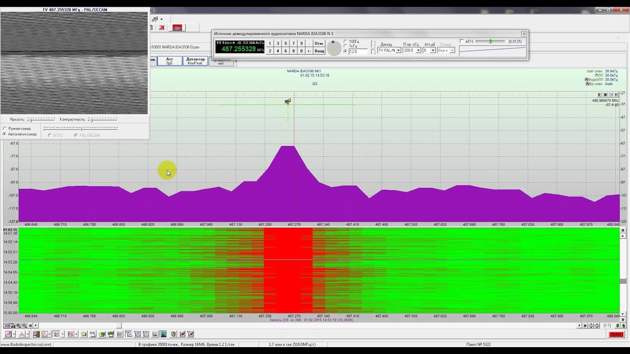 Narda IDA-3106 + RadioInspectorRT + DTest (анализ GSM, TETRA, APCO 25 ...