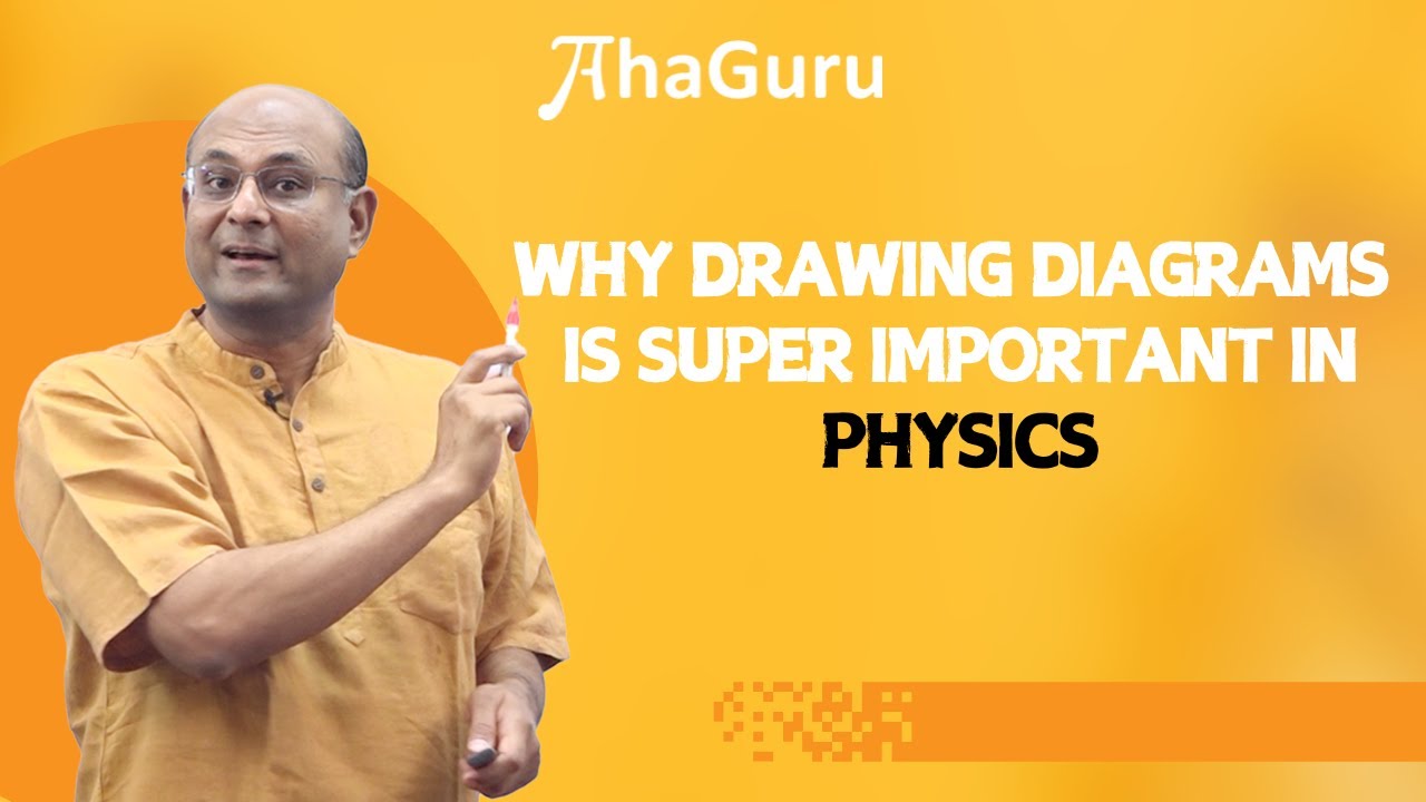 Why Drawing Diagrams is Super Important in Physics: Thermal Expansion ...