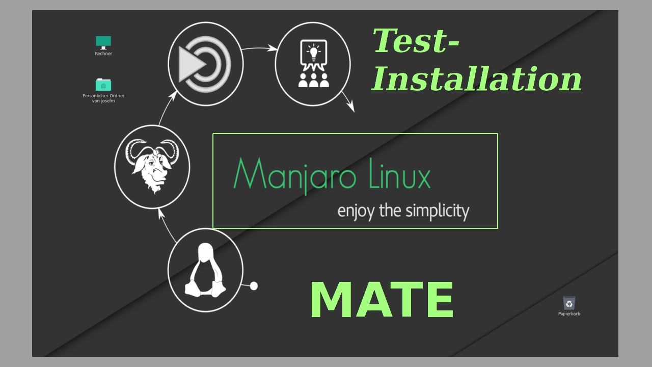 MANJARO Linux Mate LTS | Ein kurzer Blick | Testinstallation auf ...