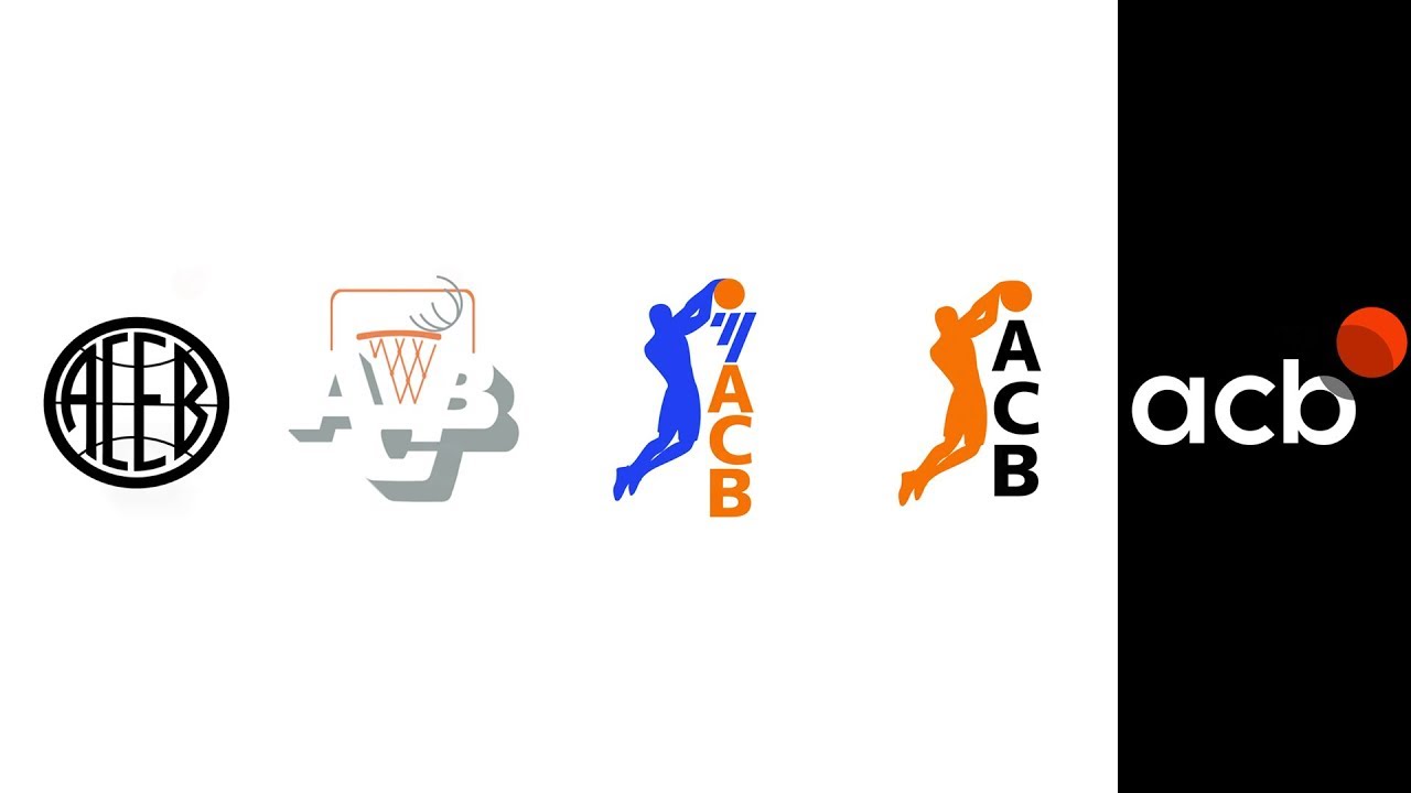 Evolución logo acb: ¡cómo hemos cambiado! - YouTube