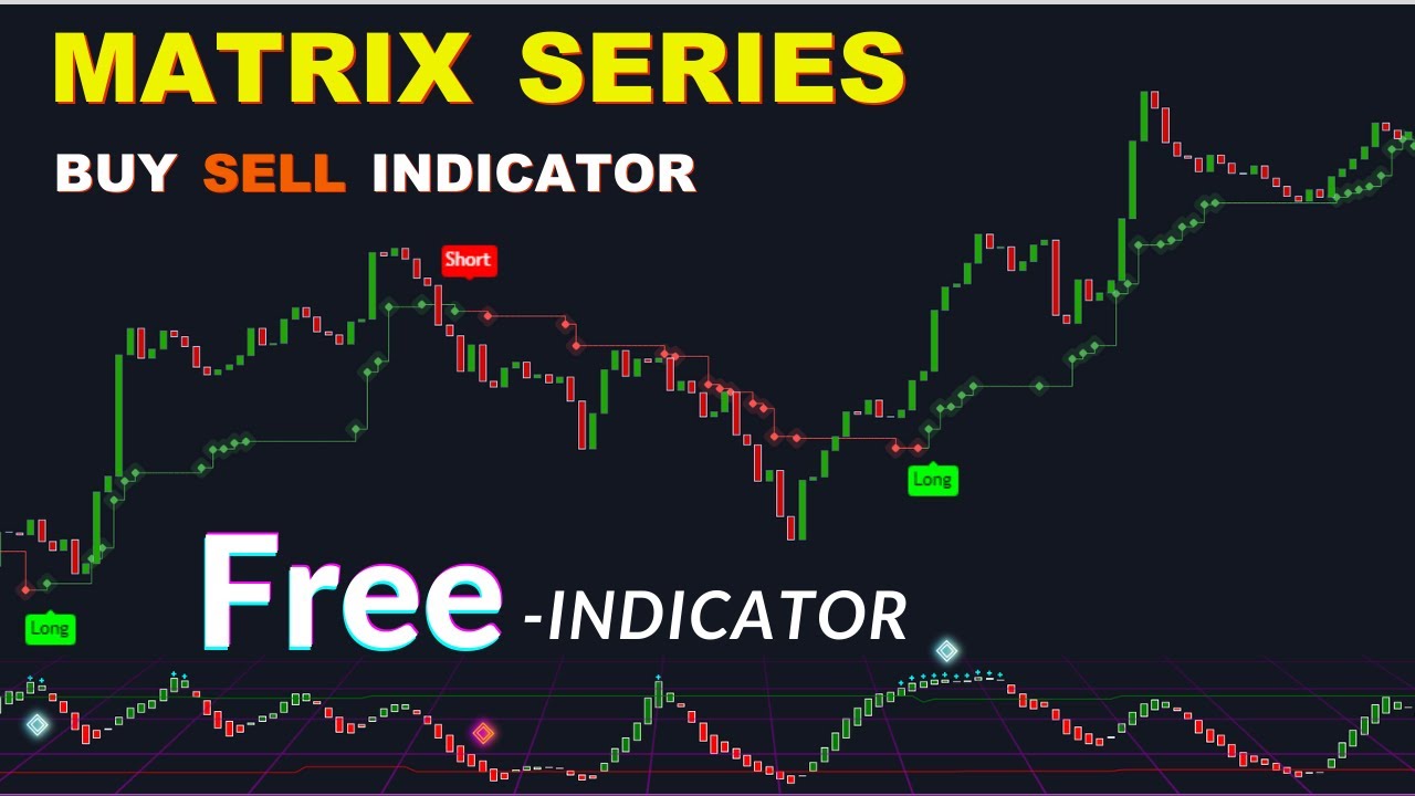 This FREE Matrix series TradingView Indicator Gives EXACT Buy/Sell ...
