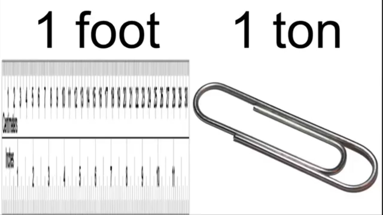 Length Contraction and Mass Dilation - YouTube