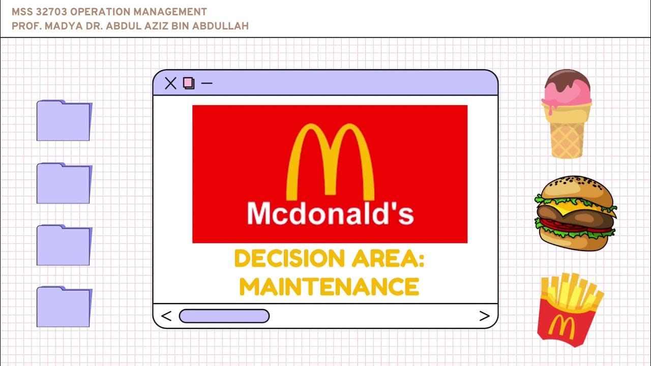 GROUP 20 MCDONALDS MAINTENANCE YouTube group-20-mcdonalds-maintenance-youtube