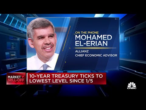 Mohamed El-Erian: We can't rely on Fed liquidity for stability