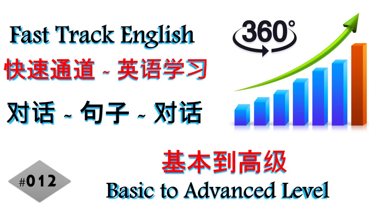 12 Chinese To English Speaking Course YouTube 12 Chinese To English Speaking Course YouTube