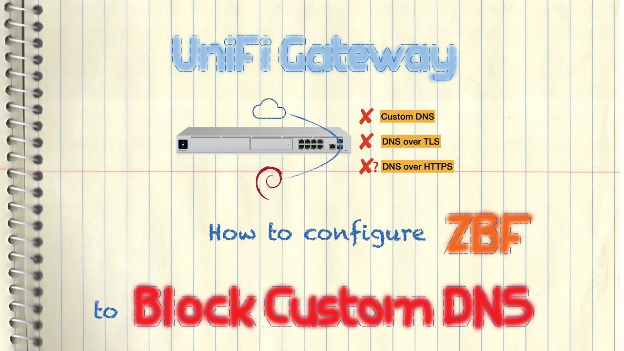 Ubiquiti UniFi Gateway - Block Custom DNS Using ZBF (DoT/DoH/Zone-Based Firewall) - YouTube