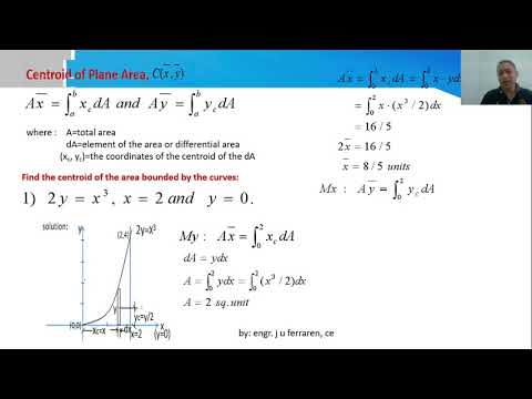 Centroid of Plane Area by Integration - YouTube