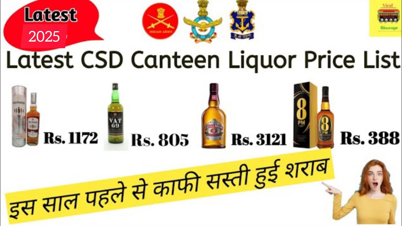 Liquor CSD Army canteen price 2025 - YouTube
