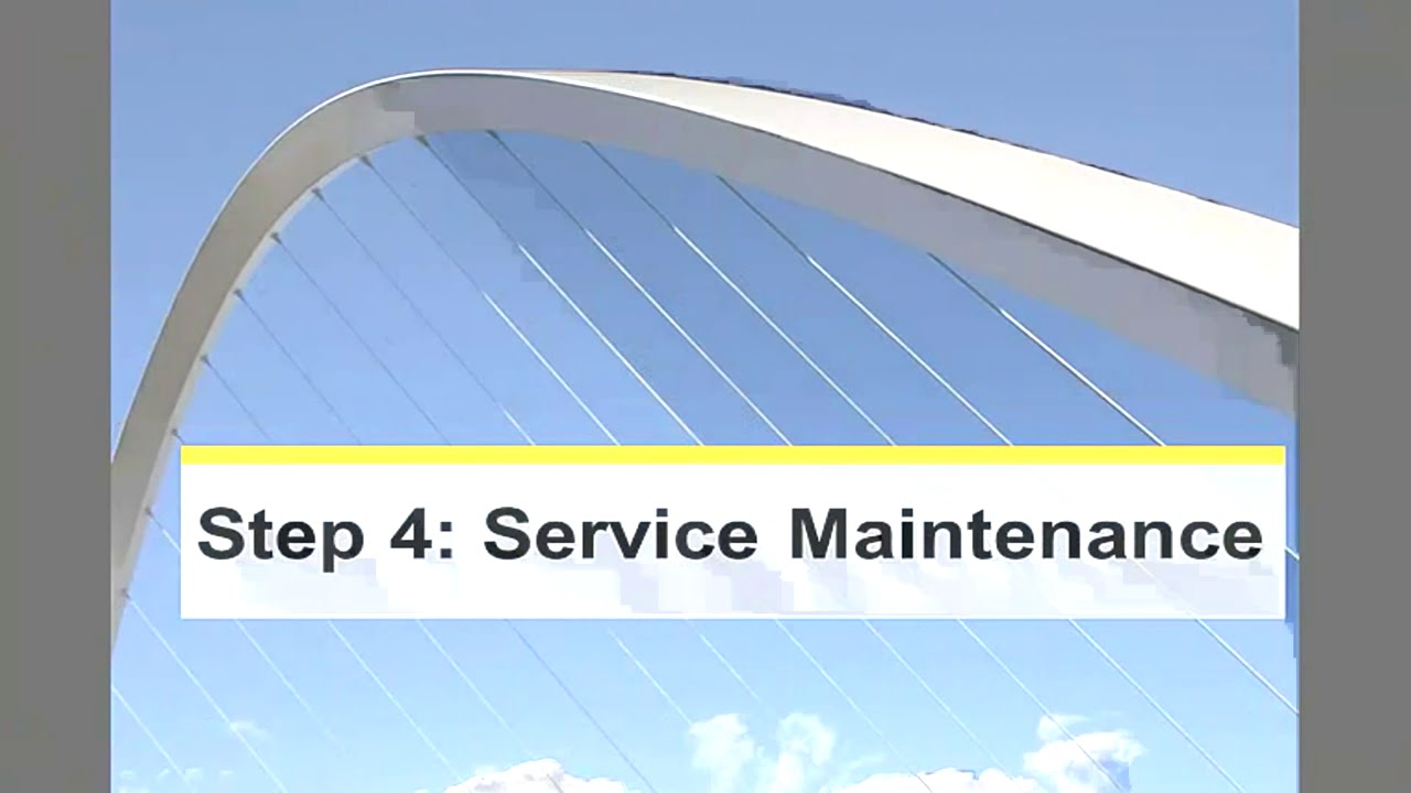 SAP NetWeaver Gateway Tutorial Service Builder Part 2 - YouTube