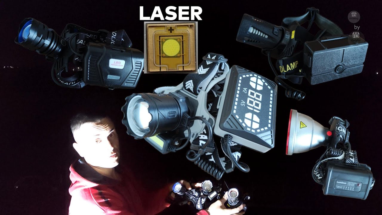 LASER headlamps - The most reliable LASER LED headlamps with motion ...