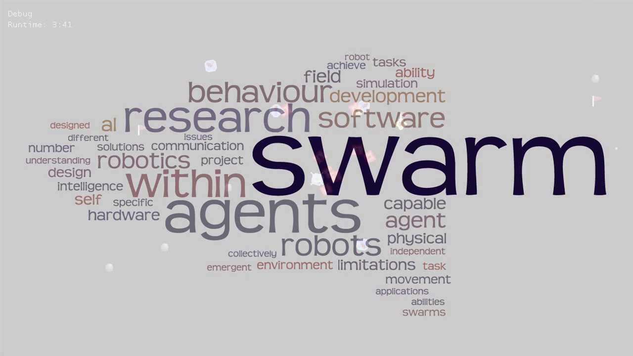 Swarm Research Project 4 - YouTube