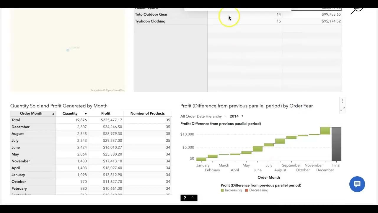 E2 Masters Assignment - YouTube