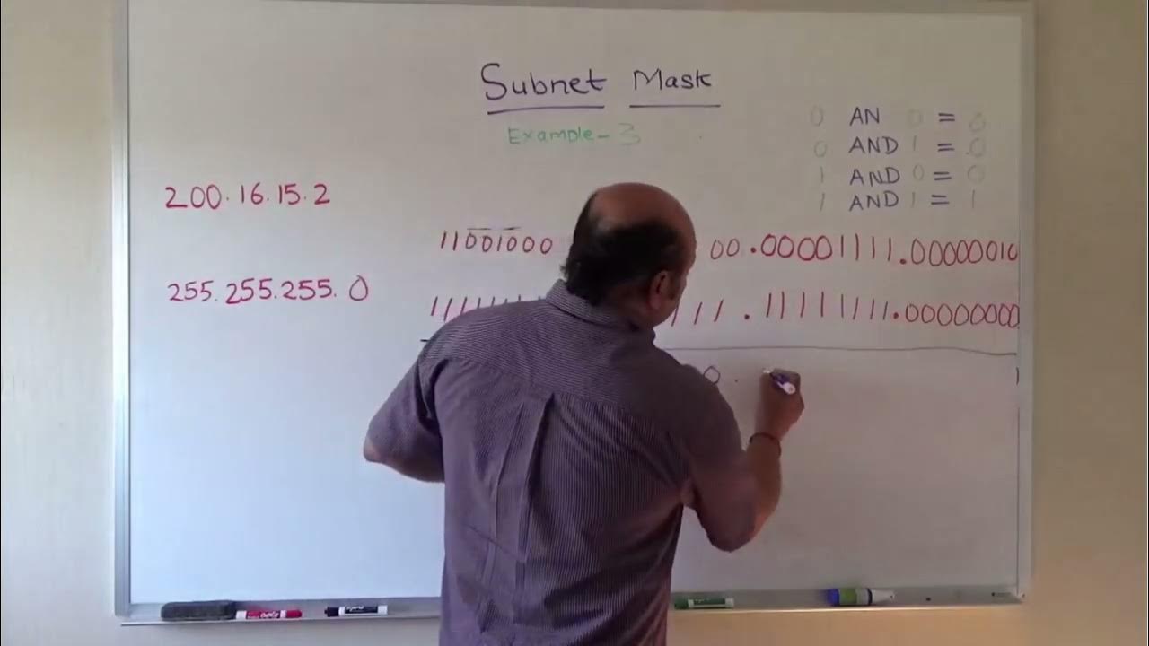 Classful IP Addresses & Subnet Mask Part - 4 - YouTube