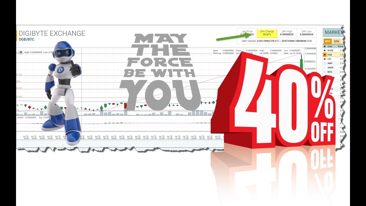 DigiByte DGB rise to 40% in last 24hr May the Digi Force be with you ...