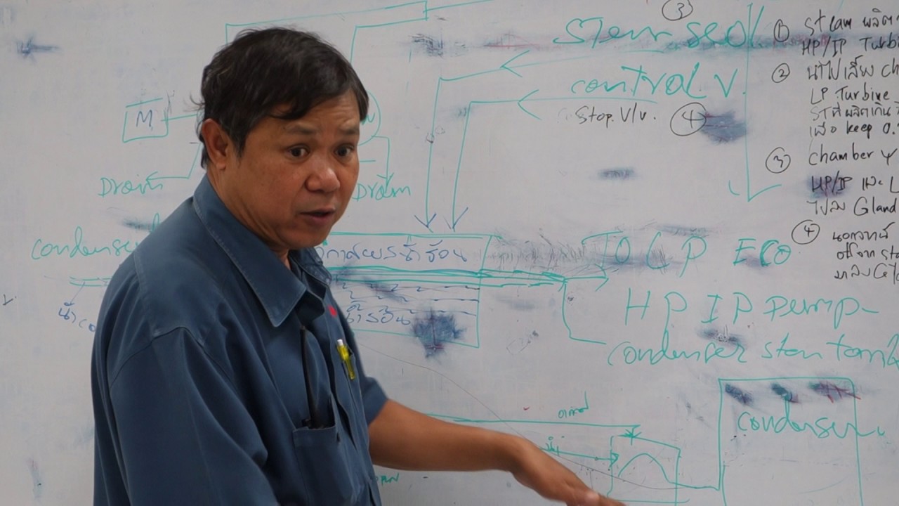 Gland Steam Condenser PART#3 - YouTube