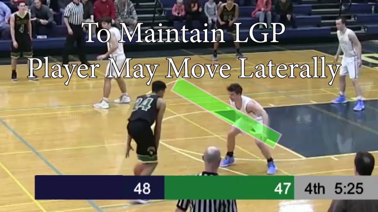Lateral Movement - YouTube