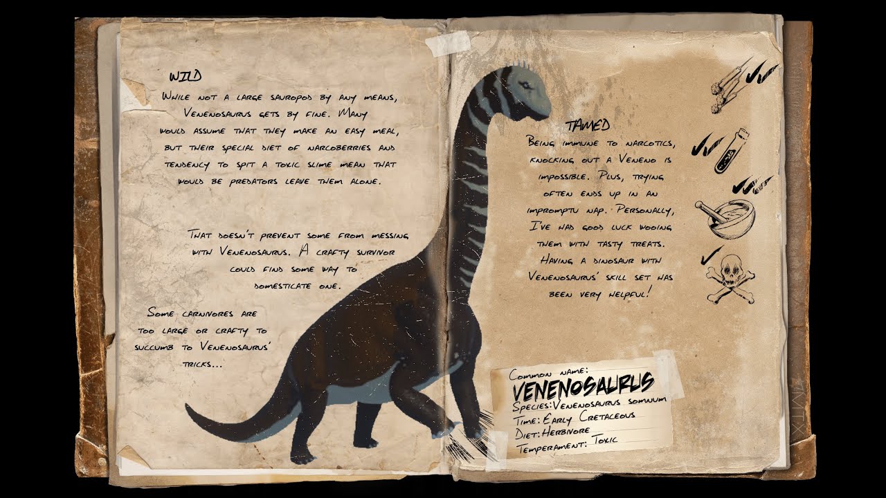 Prehistoric Beasts: Venenosaurus & Saltasaurus TLC Taming and Overview ...