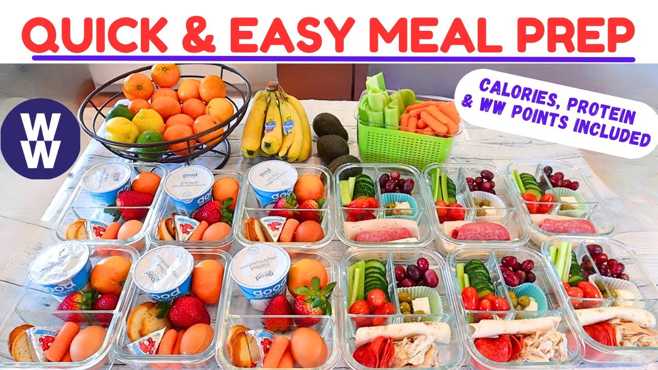 QUICK & EASY MEAL PREP | BREAKFAST BENTOS | ADULT LUNCHABLES | WW ...