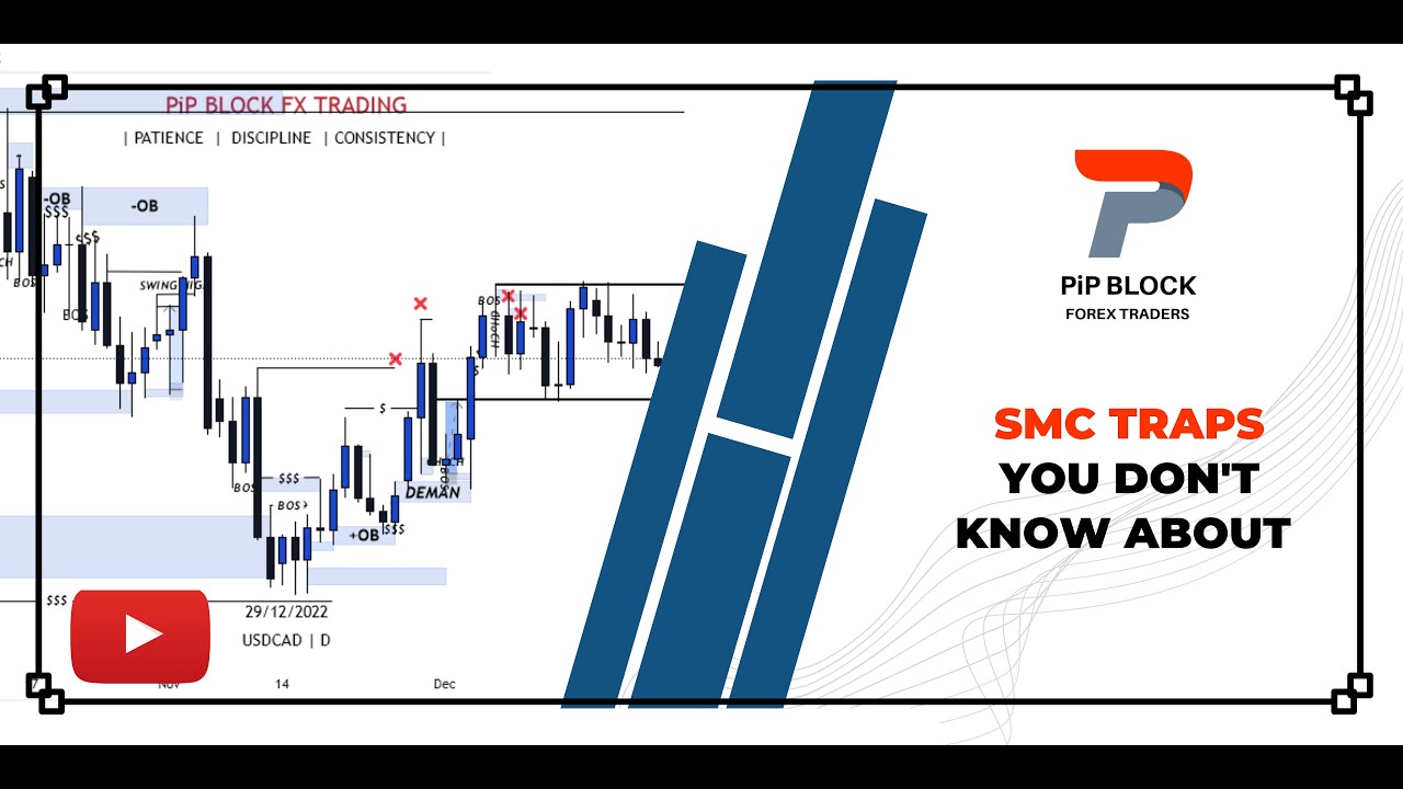 (SMC )-SMART MONEY TRAPS NO ONE TELLS YOU ABOUT - YouTube