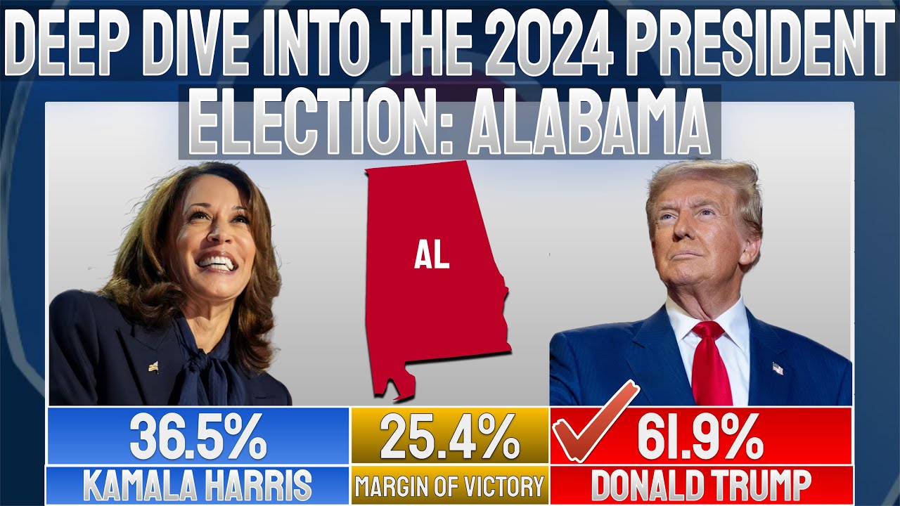 Who Will Win Trump or Harris in Alabama? | Deep Dive into the 2024 ...