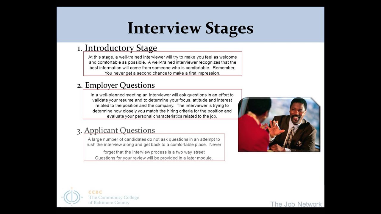 Four Stages of an Interview - YouTube