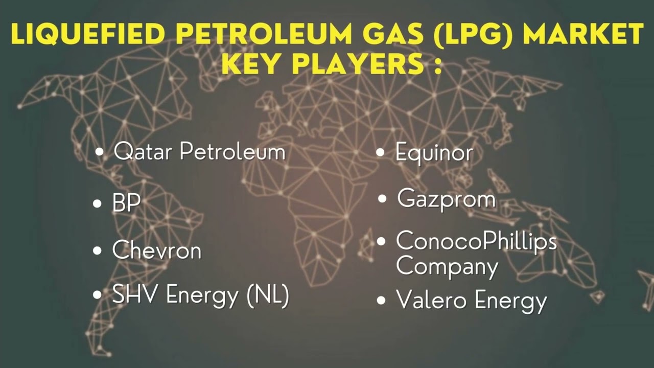 Liquefied Petroleum Gas (LPG) Market | Industry Data Analytics | IDA ...