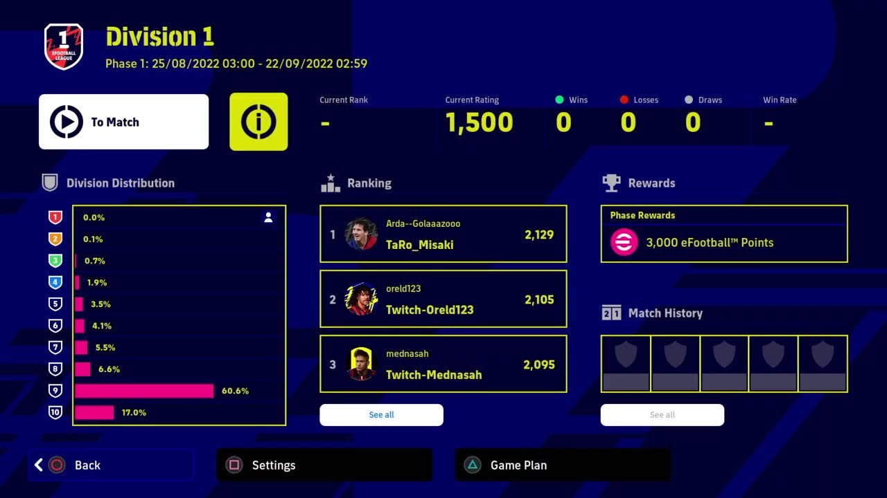 DIVISION 1 GAMEPLAY- ROAD TO TOP #100 IN DIVISION 1 SEASON 1 EFOOTBALL ...