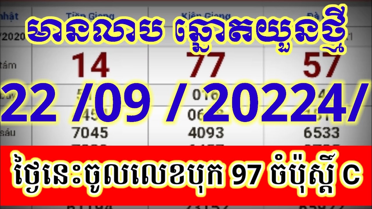 មានលាប ឆ្នោតយួនថ្មី/22/09/2024/Vina24h/ MinhNgoc/Thinhnam/Khmer/lotterybiz/hospital/MinhNgoc ...
