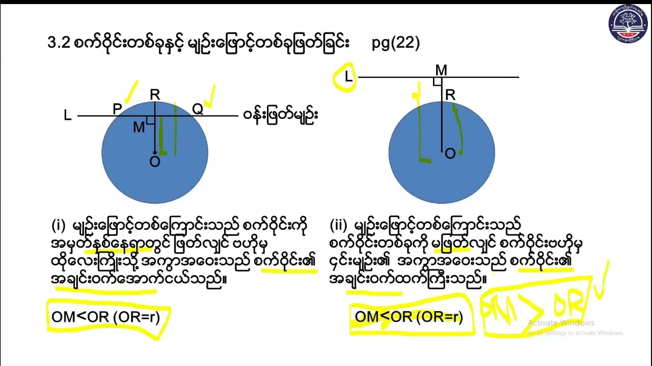 Grade 8 သင်္ချာအတွဲ ၂ ၊ အခန်း ၃ ၊ စက်ဝိုင်းများ၊ အပိုင်း ၁ စာမျက်န