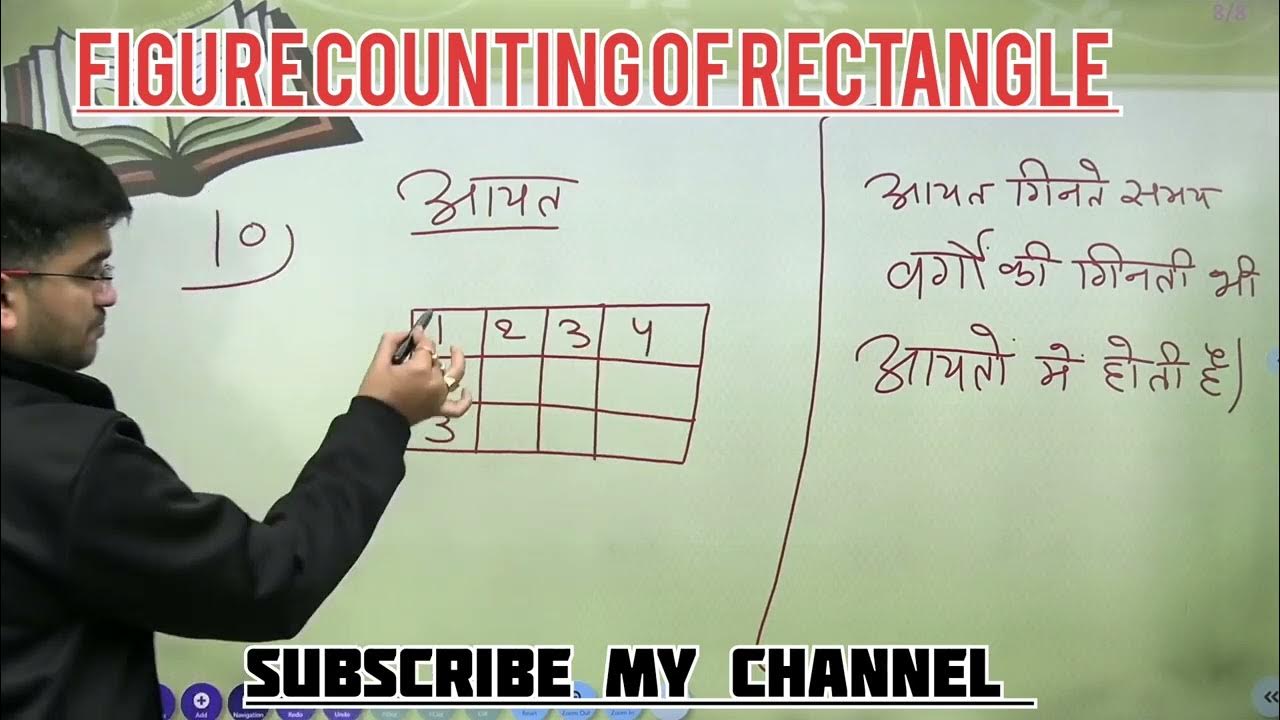 Figure counting of Rectangle by Deepak sir #reasoning #education #bssc #ssc - YouTube