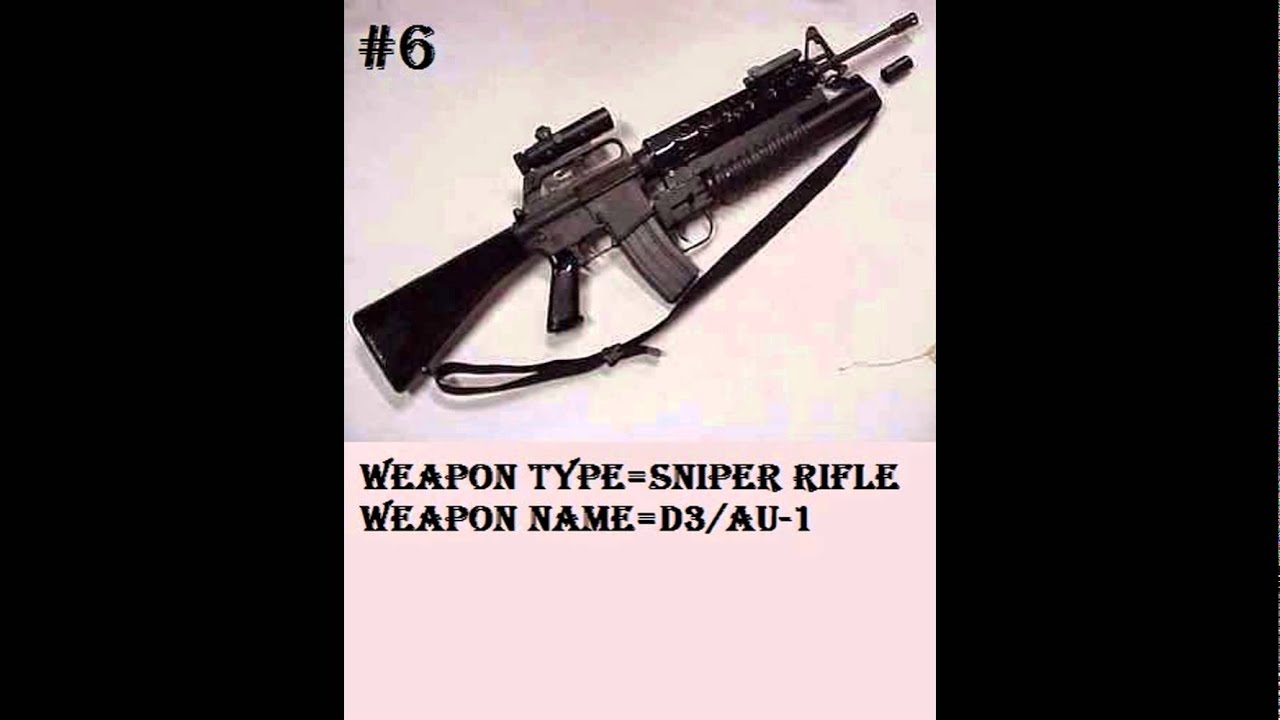 Top 10 weapons in the modern war - YouTube