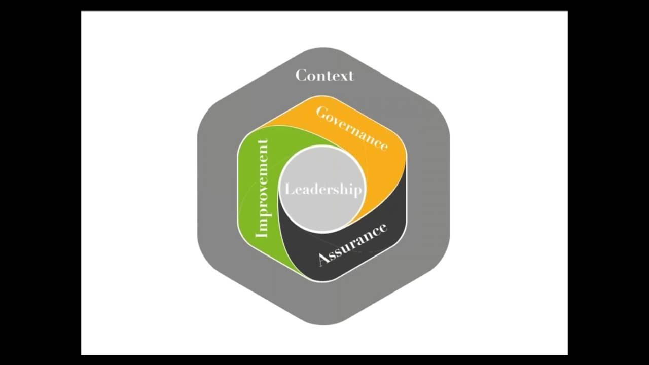 How to Apply for Chartered Quality Professional status - YouTube