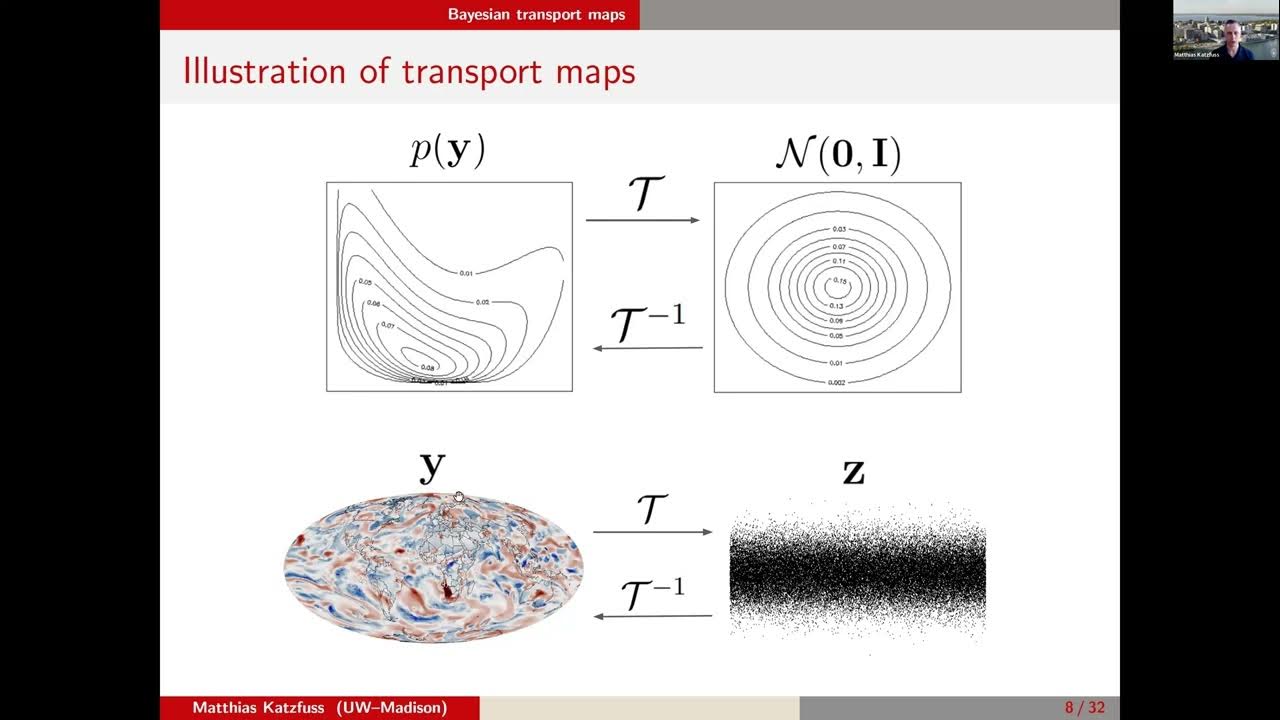 Matthias Katzfuss: "Non-Gaussian Emulation of Climate Models via Scalable Bayesian Transport ...