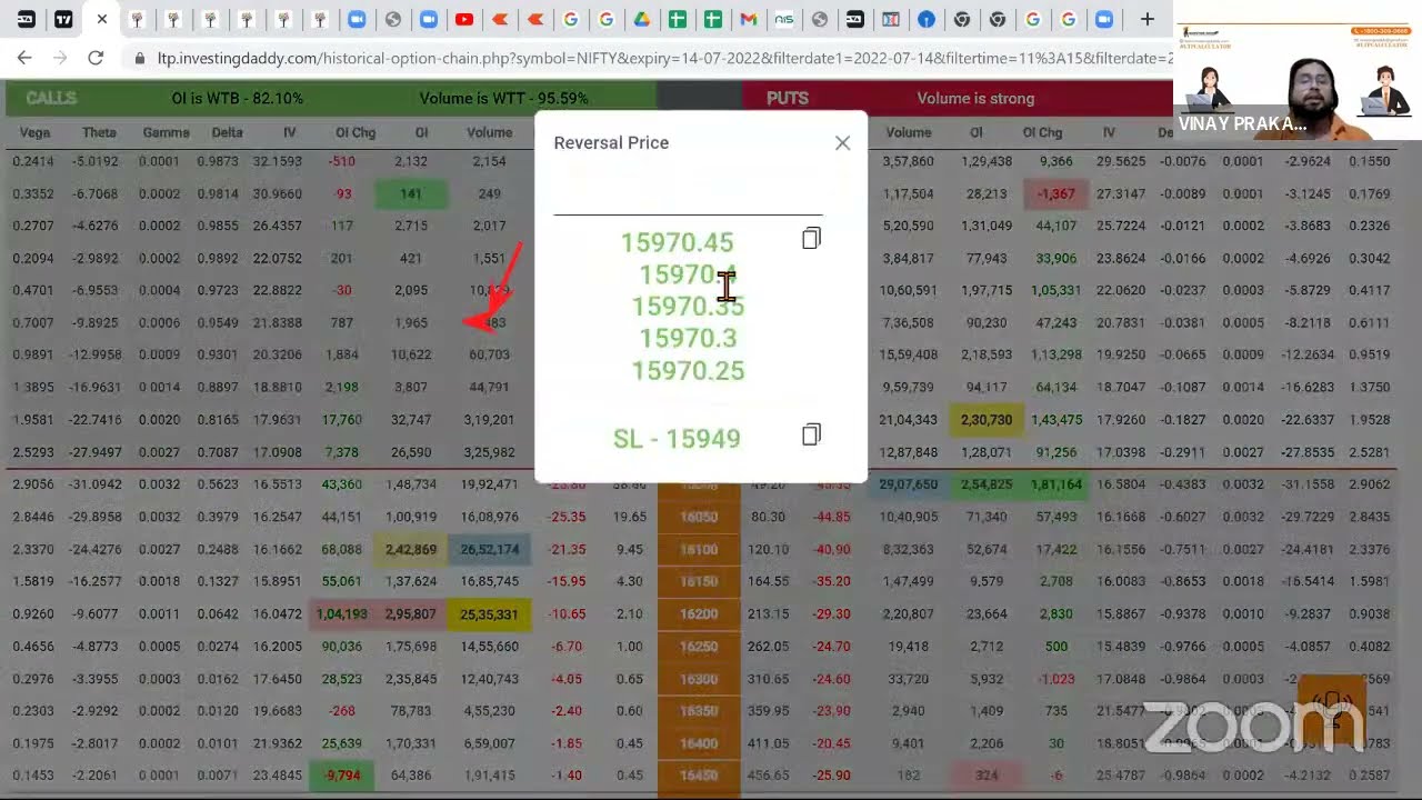 NIFTY EXPIRY STRATEGY ANALYSIS WITH LTP CALCULATOR YouTube nifty-expiry-strategy-analysis-with-ltp-calculator-youtube