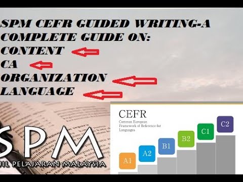 SPM CEFR GUIDED WRITING PART 2-A COMPLETE GUIDE ON CONTENT/ORGANIZATION ...