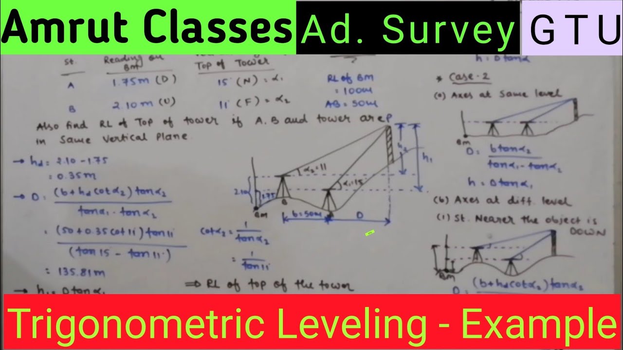 Trigonometric Leveling | Example | GTU Diploma |Amit Pokar - YouTube