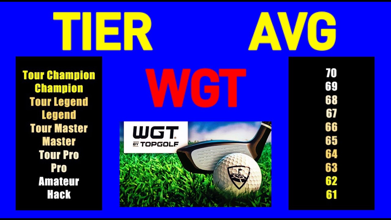 How to Advance Tiers and Lower Your Average | WGT Average Helper ...