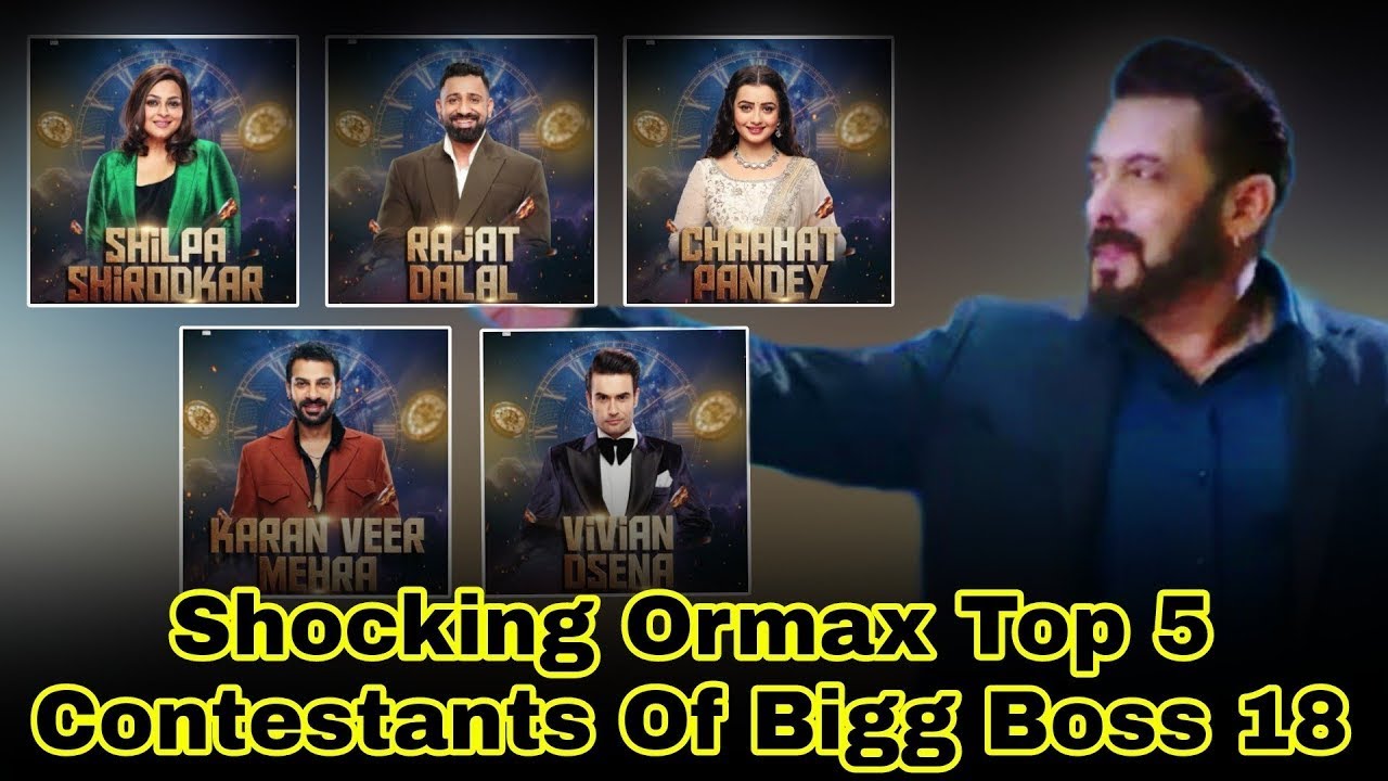 Bigg Boss 18 Ormax report: Rajat Vs Vivian कौन है टॉप पर? क्या मिल गए हैं Bigg Boss 18 के Top 5 ...