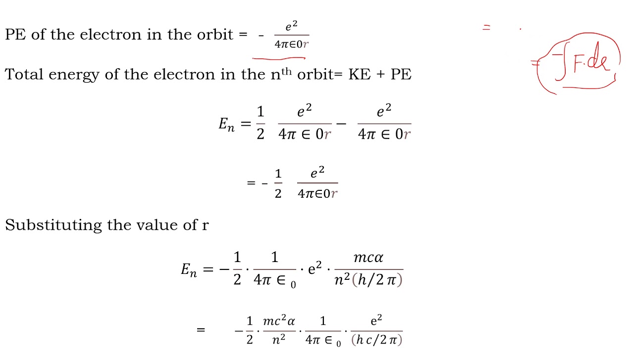 Bohr's hydrogen atom- expression for velocity,radius &energy of ...