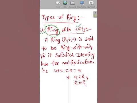 Types Of Ring | Commutative Ring | Ring With Unity 2023 - YouTube
