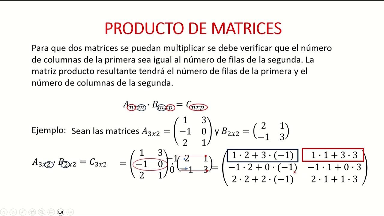 OPERACIONES CON MATRICES. pRODUCTO DE UN NÚMERO REAL POR UNA MATRIZ Y PRODUCTO DE MATRICES - YouTube