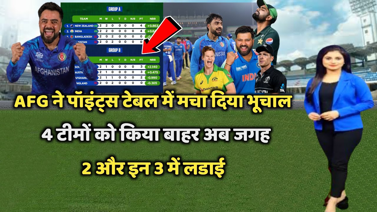 Eng को हराकर Afg ने Points Table में मचा दिया भूचाल, 4 टीमों को किया ...