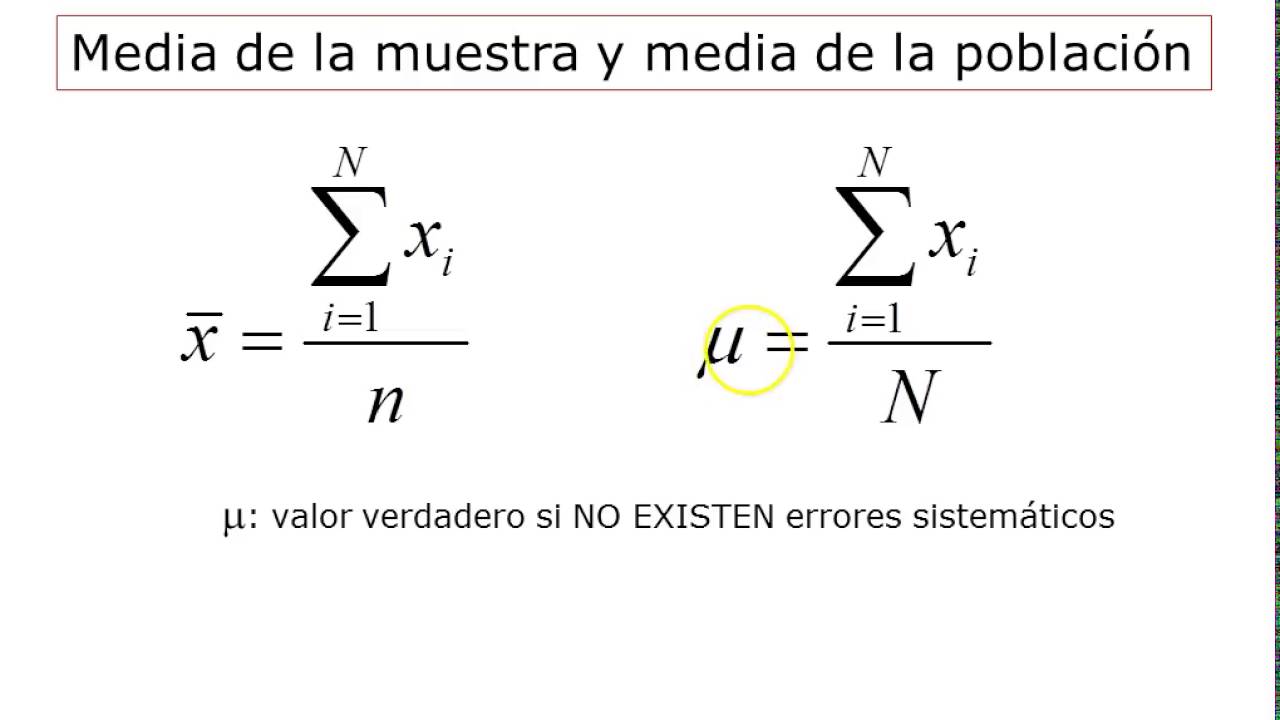 Tratamiento estadístico de errores aleatorios - YouTube