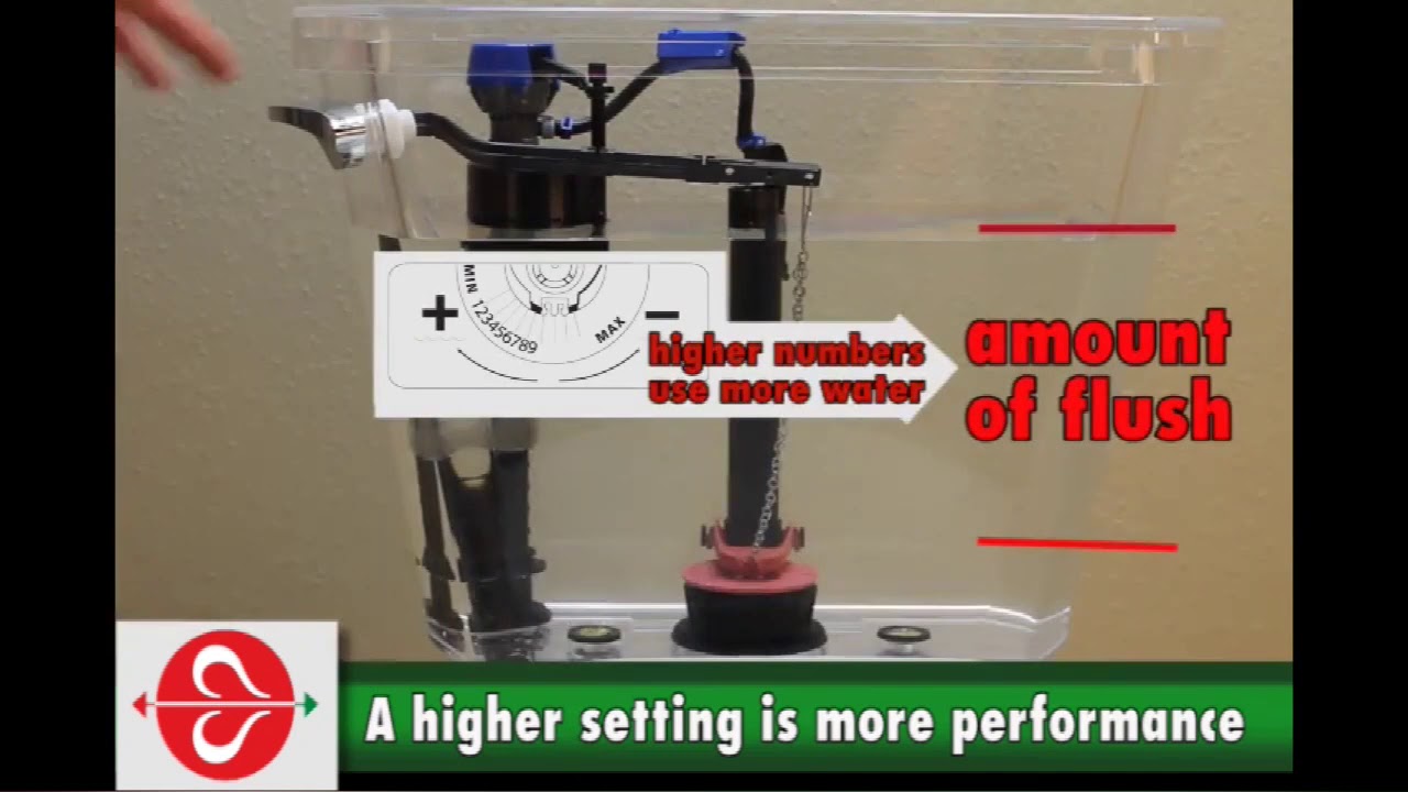 High-performance water-saving toilet baffle - YouTube