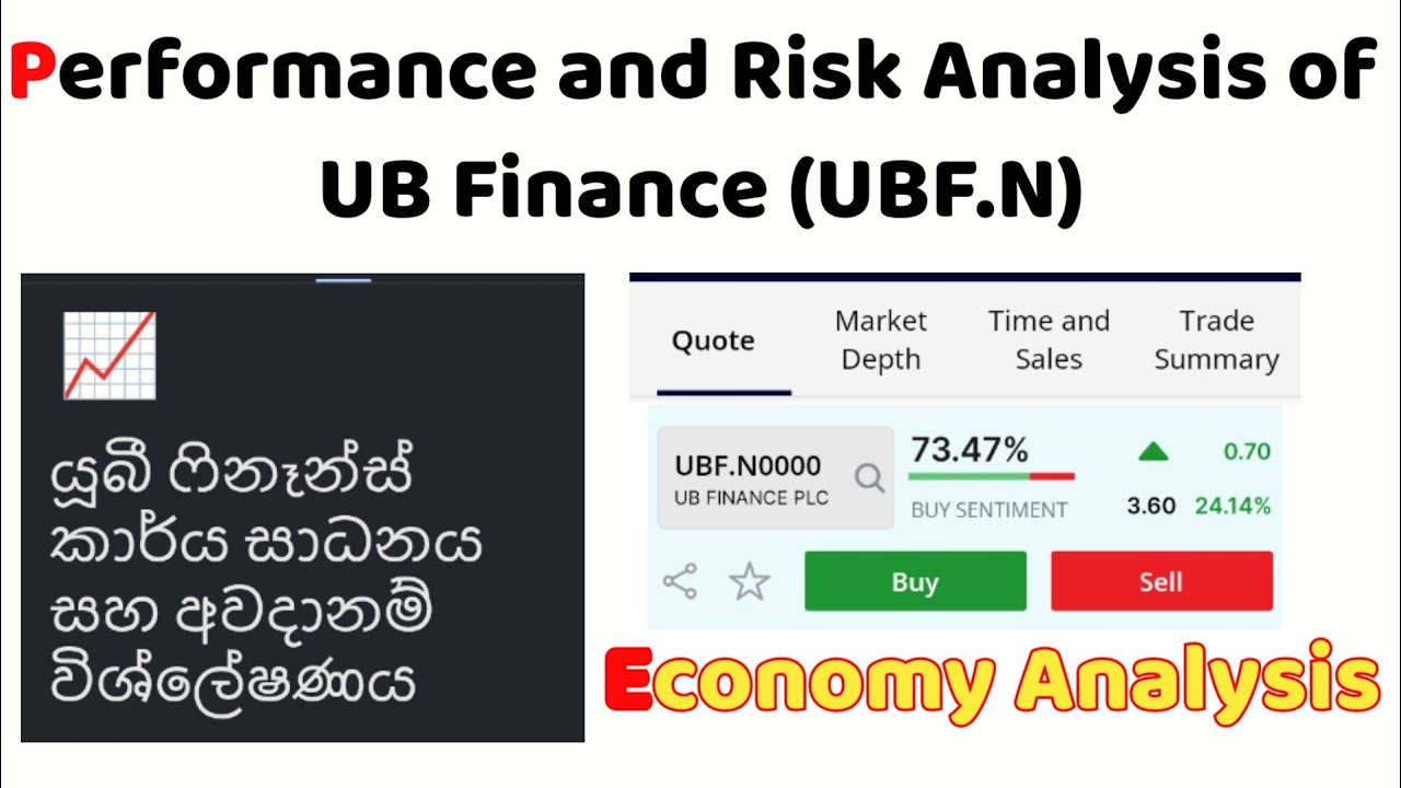 අදත් UBF.N කොටස් මිල සැපයුමක් නැති වෙන්නම ඉහළට / මොකක්ද මේ ඇත්තටම ඉහළ ...