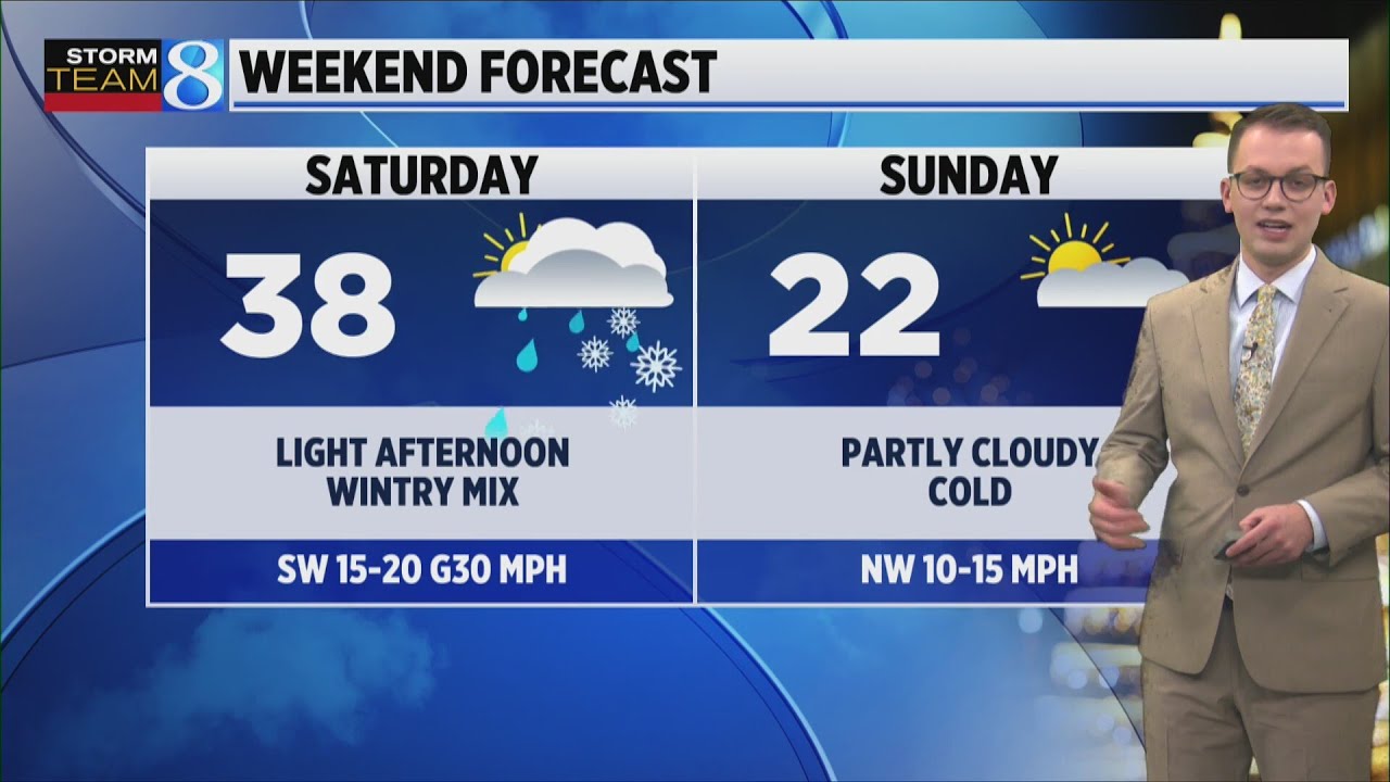Storm Team 8 Forecast, 6 p.m., 121925 - YouTube